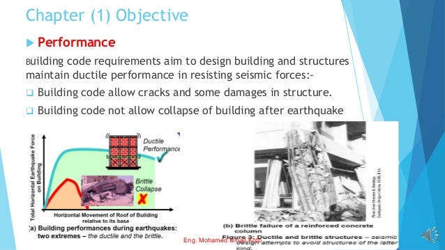 ECP-201_ Ch.1 Introduction- LEC2 _Part 2.pdf