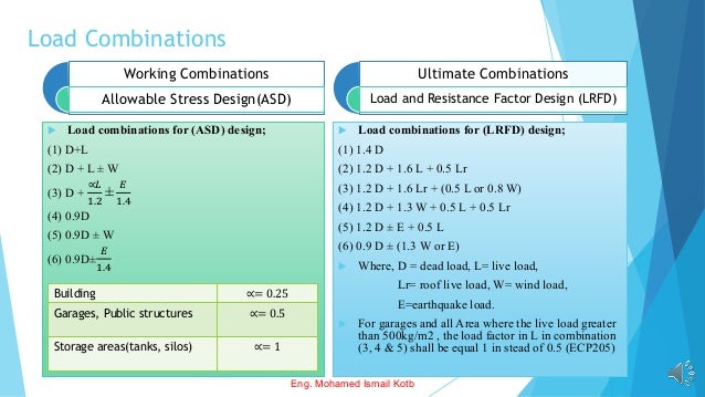 ECP-201_ Ch.2 Load combinations (ASD & LRFD )_Lecture 2.pdf