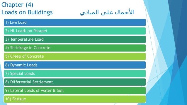 ECP-201_ Ch.4 Live Load on Roofs and Examples _Lecture 2.pdf
