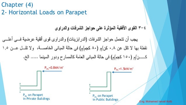 ECP-201_ Ch.4 Horizontal Loads on Parapet _Lecture 3.pdf