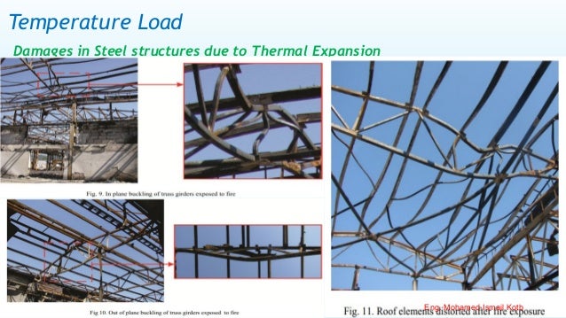 ECP-201_ Ch.4 Temprature Load_Lecture 4.pdf