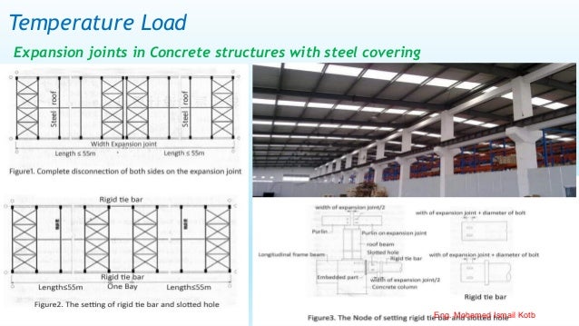 ECP-201_ Ch.4 Temprature Load_Lecture 4.pdf