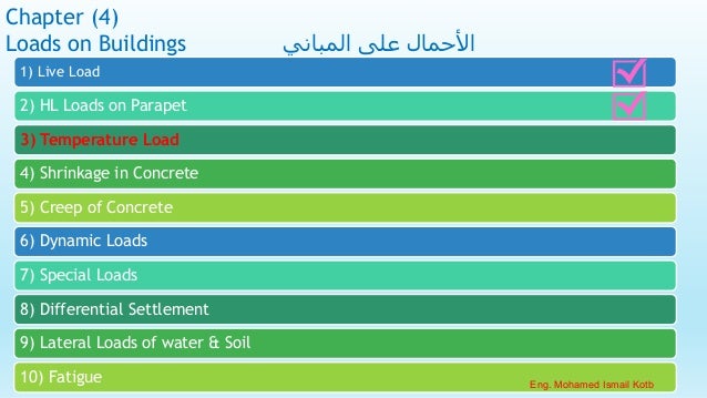 ECP-201_ Ch.4 Temprature Load_Lecture 4.pdf