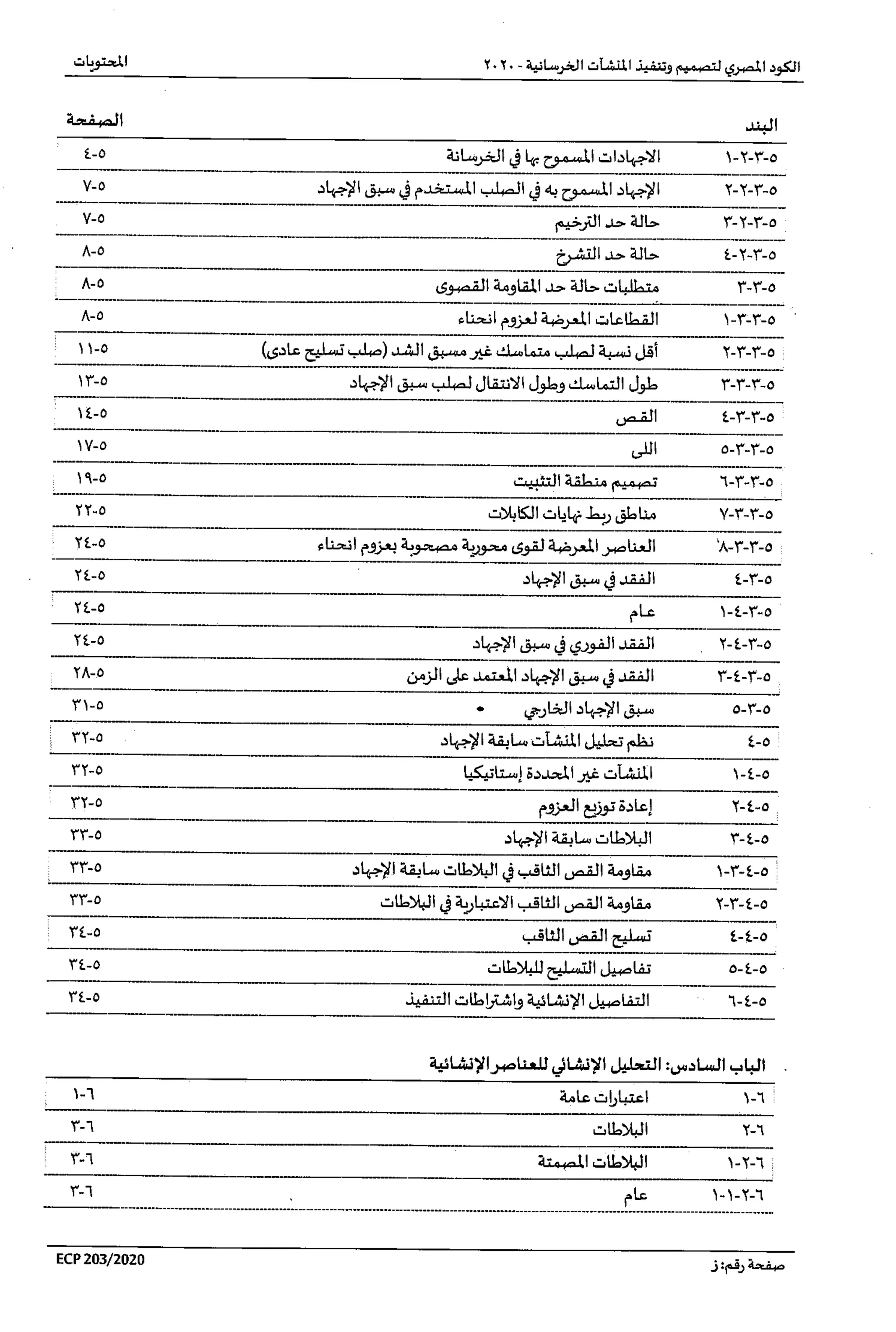الكود المصري التحديث الاخير ECP203-2020.pdf