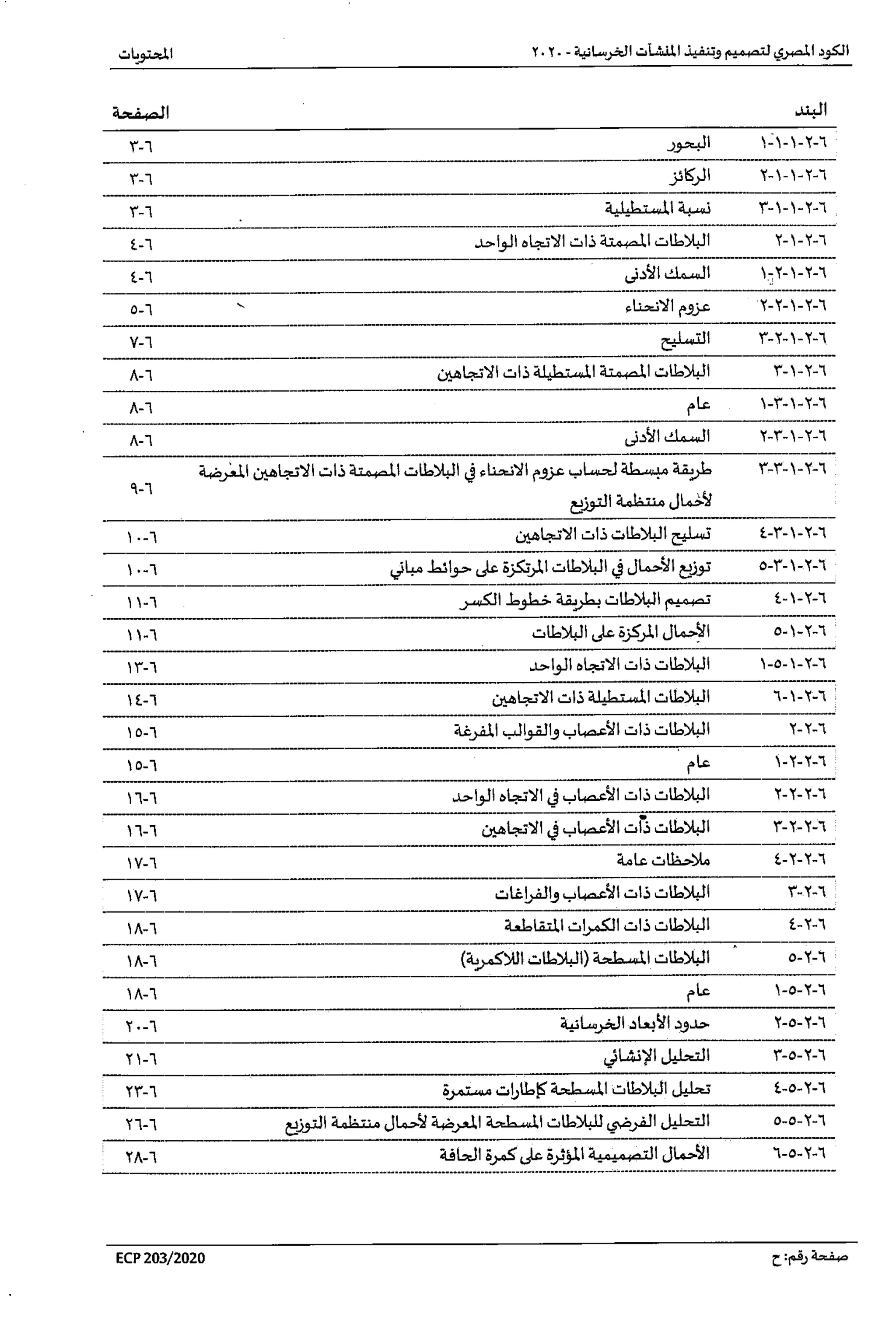 الكود المصري التحديث الاخير ECP203-2020.pdf