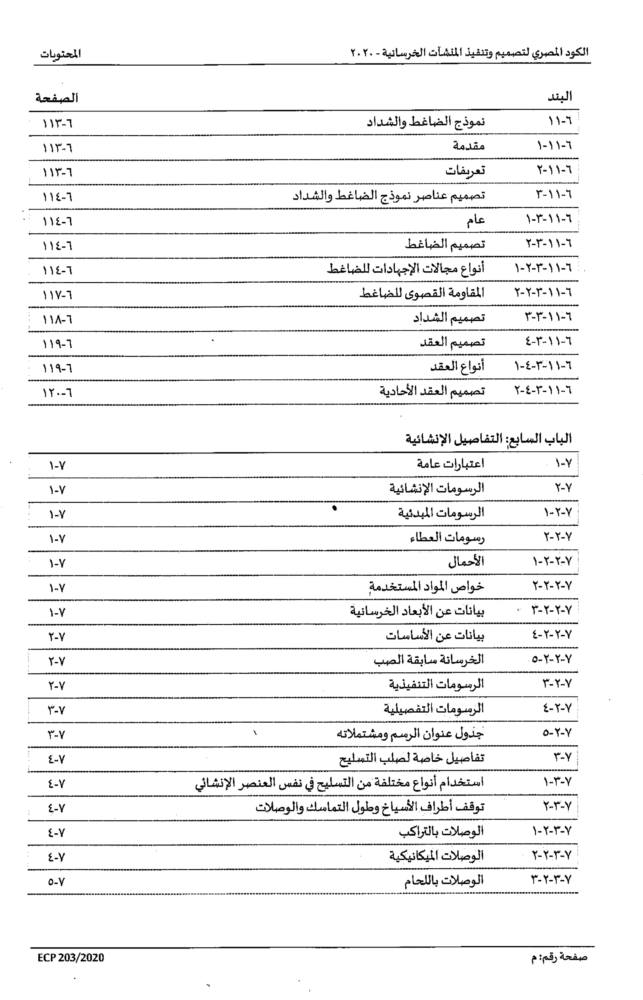 الكود المصري التحديث الاخير ECP203-2020.pdf