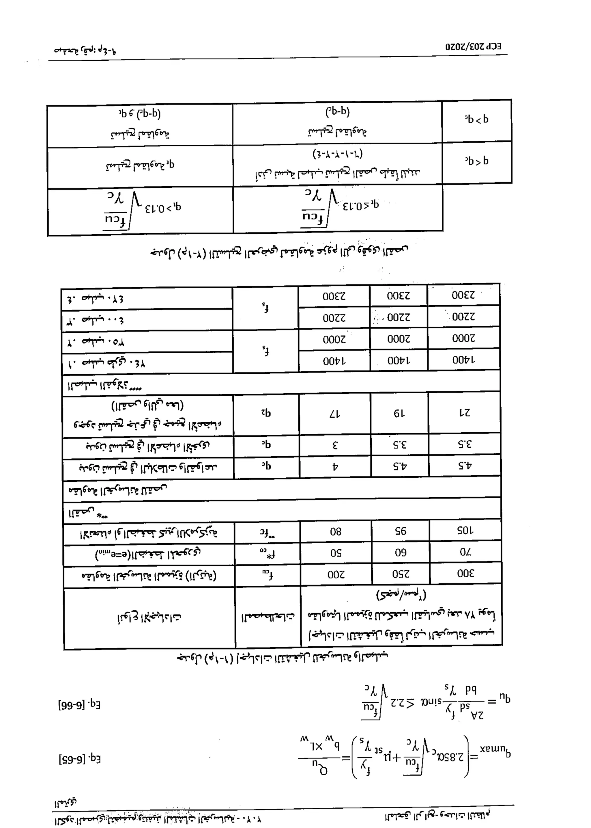 الكود المصري التحديث الاخير ECP203-2020.pdf