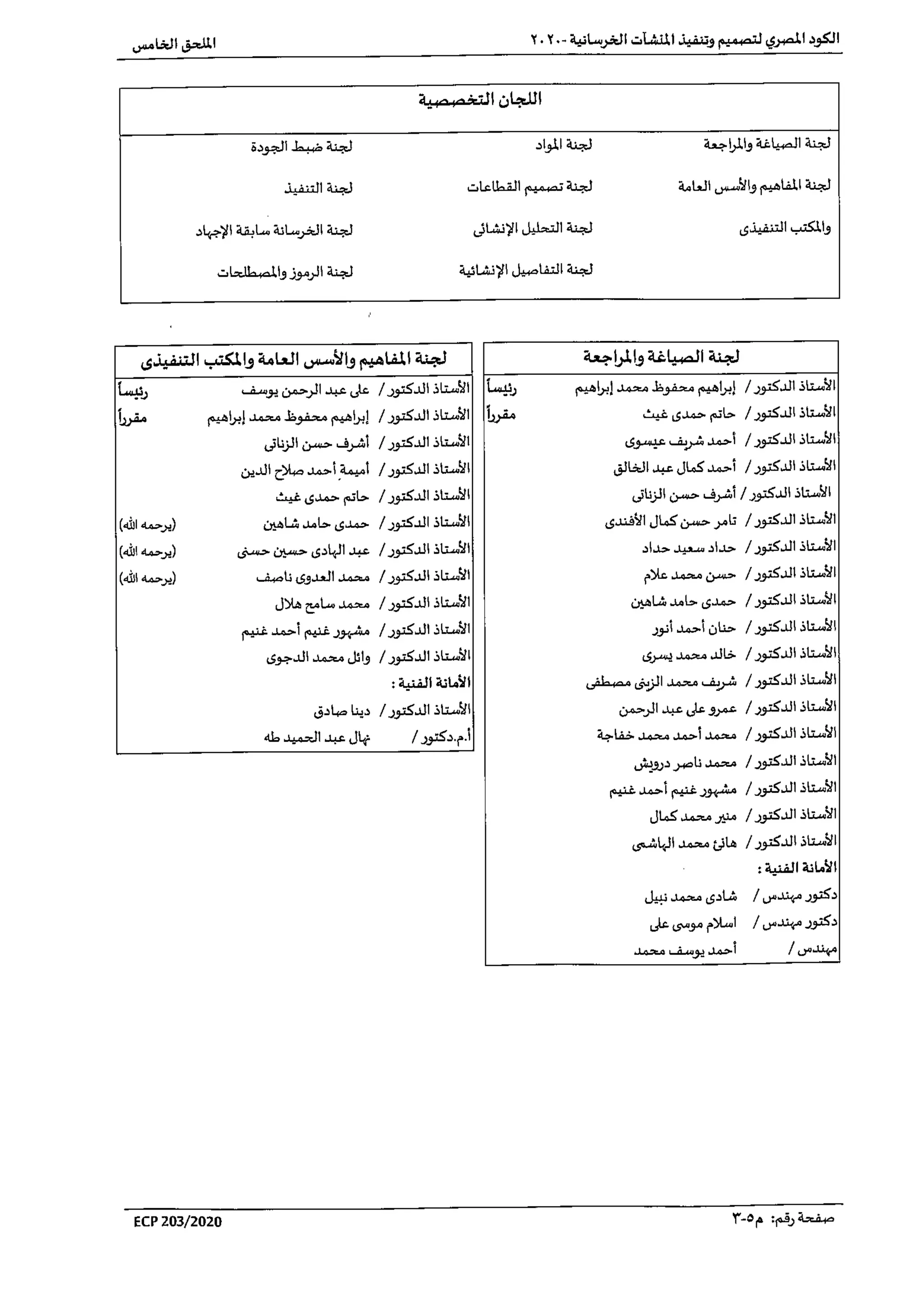 الكود المصري التحديث الاخير ECP203-2020.pdf