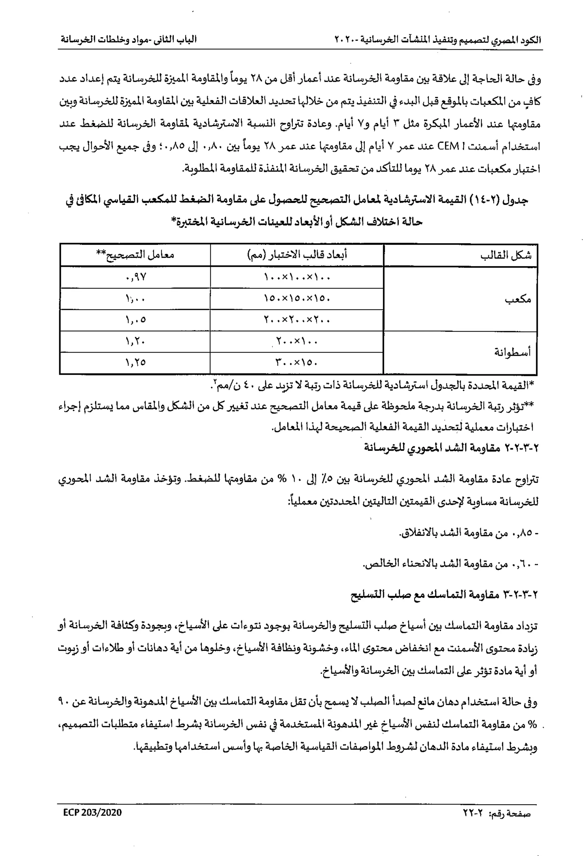 الكود المصري التحديث الاخير ECP203-2020.pdf