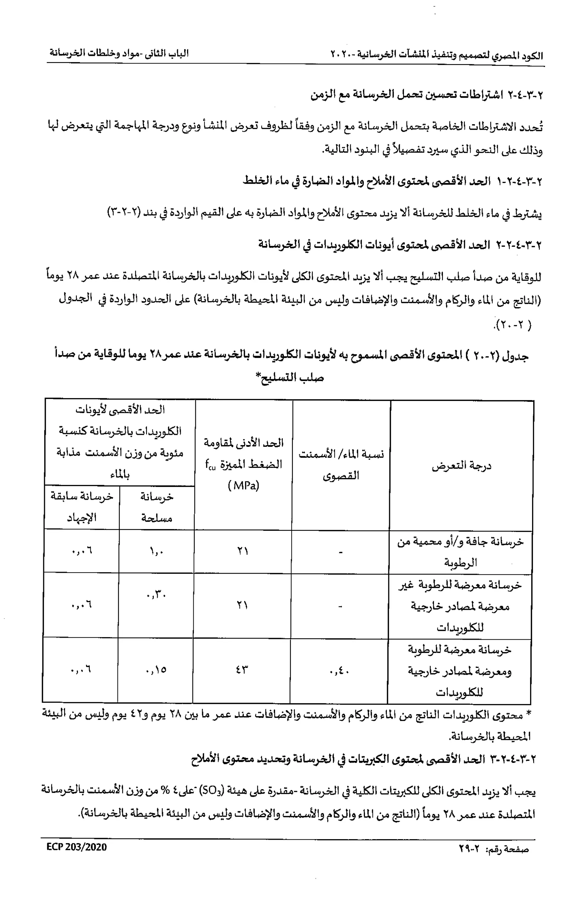 الكود المصري التحديث الاخير ECP203-2020.pdf