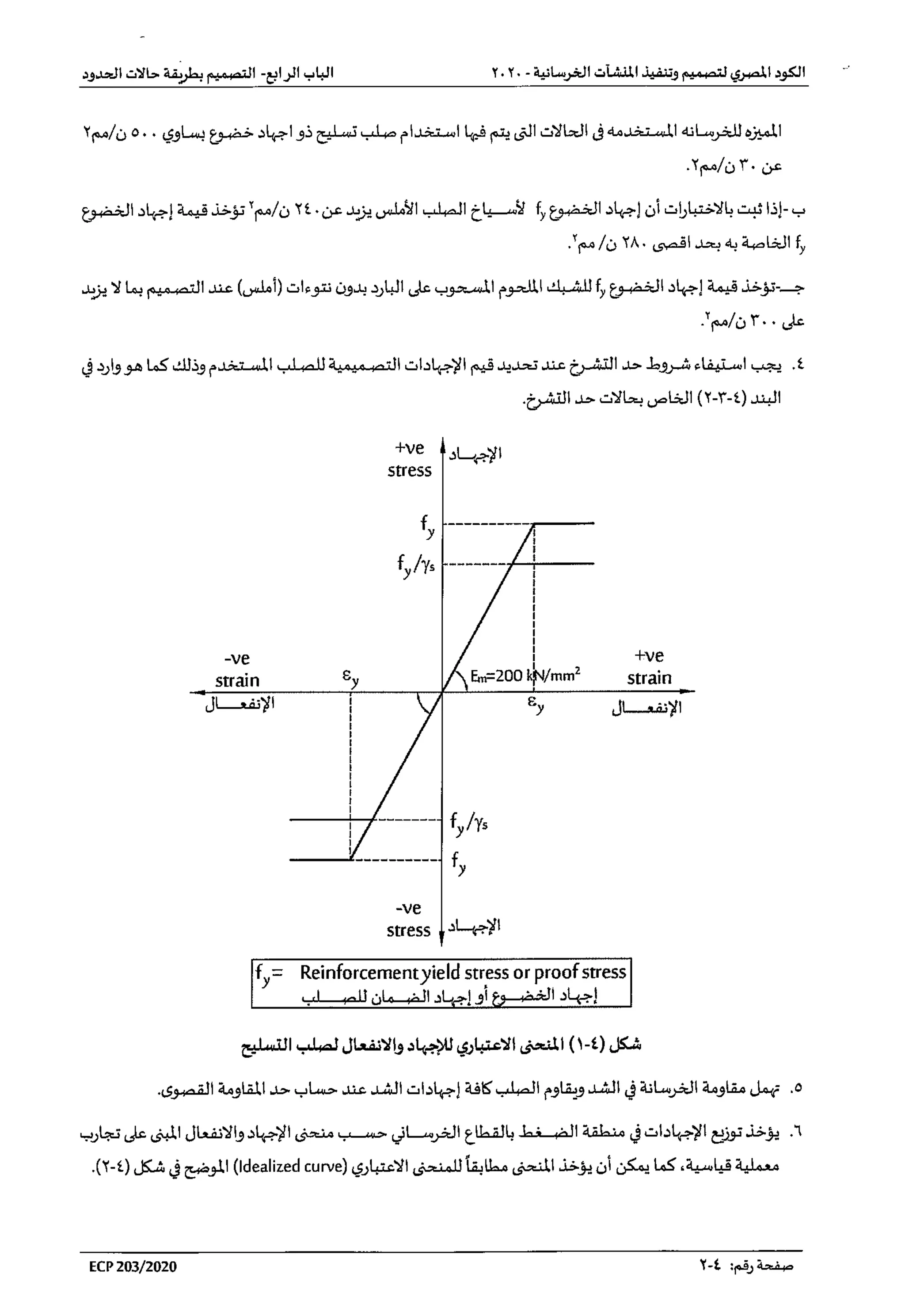 الكود المصري التحديث الاخير ECP203-2020.pdf