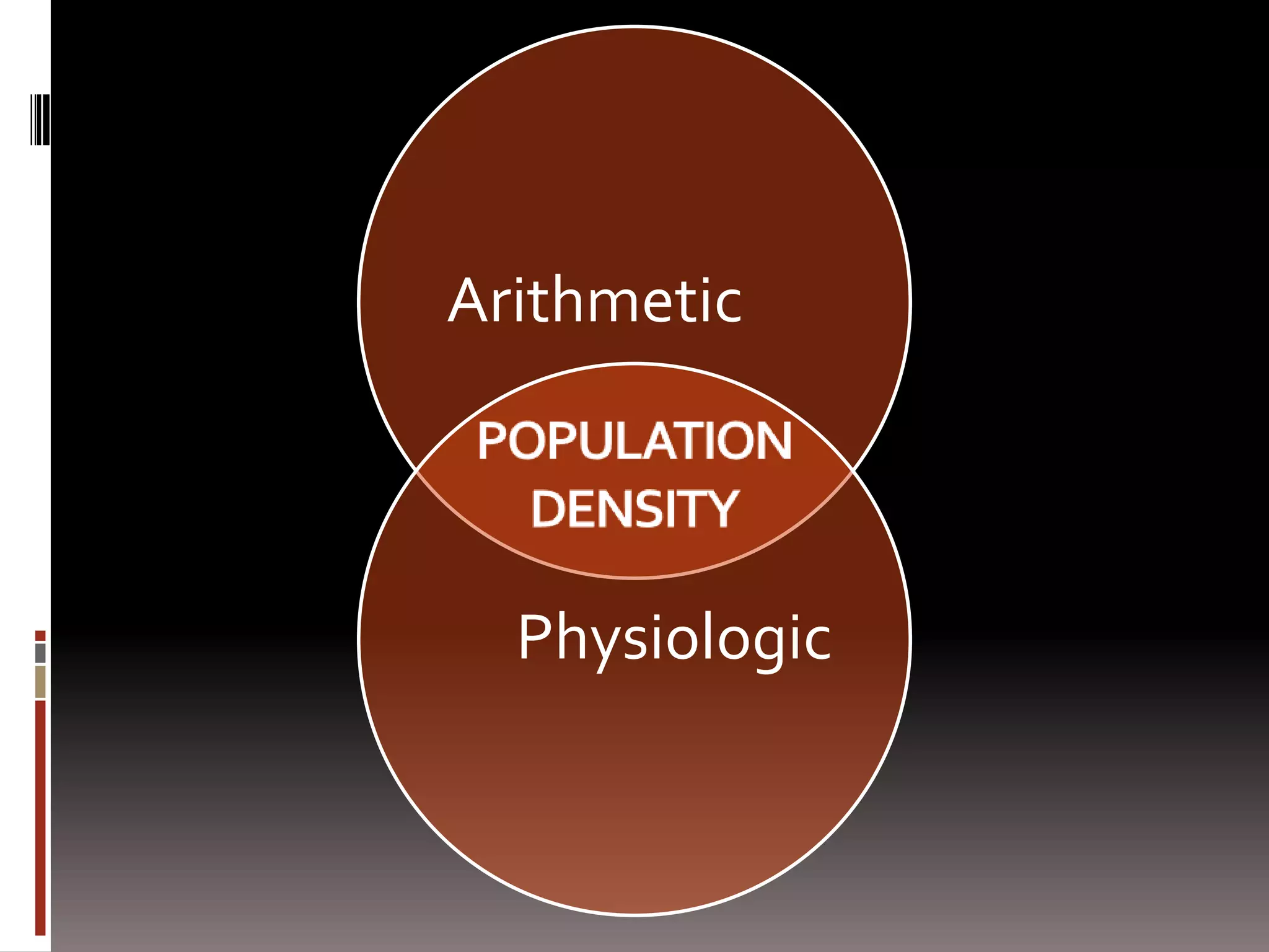 Population Density & Distribution | PPTX | Geography | Science