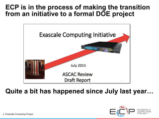 Exascale Computing Project (ECP) Update | PPT
