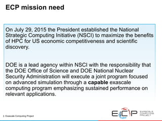 Exascale Computing Project (ECP) Update | PPT
