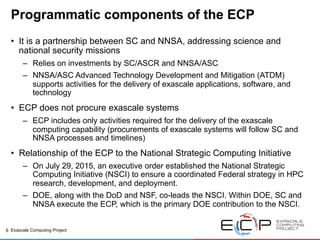 Exascale Computing Project (ECP) Update | PPT