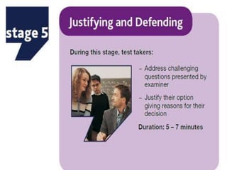 ECPE Speaking test (1).ppt