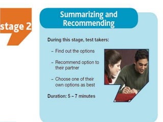 ECPE Speaking test (1).ppt