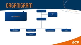 ECP Company Profile | PDF | Home Appliances | Home & Garden