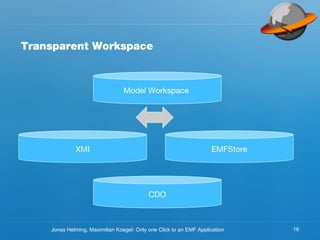 Only one Click to an EMF Application | PPT