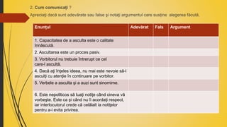 Bariere in comunicare | PPTX