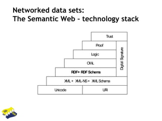 Ecppm 2014 presentation_beetz | PPT