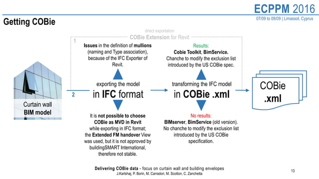 Delivering COBie data | PPSX