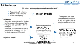 Delivering COBie data | PPSX
