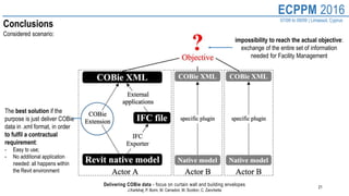Delivering COBie data | PPSX
