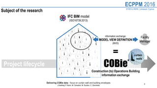 Delivering COBie data | PPSX