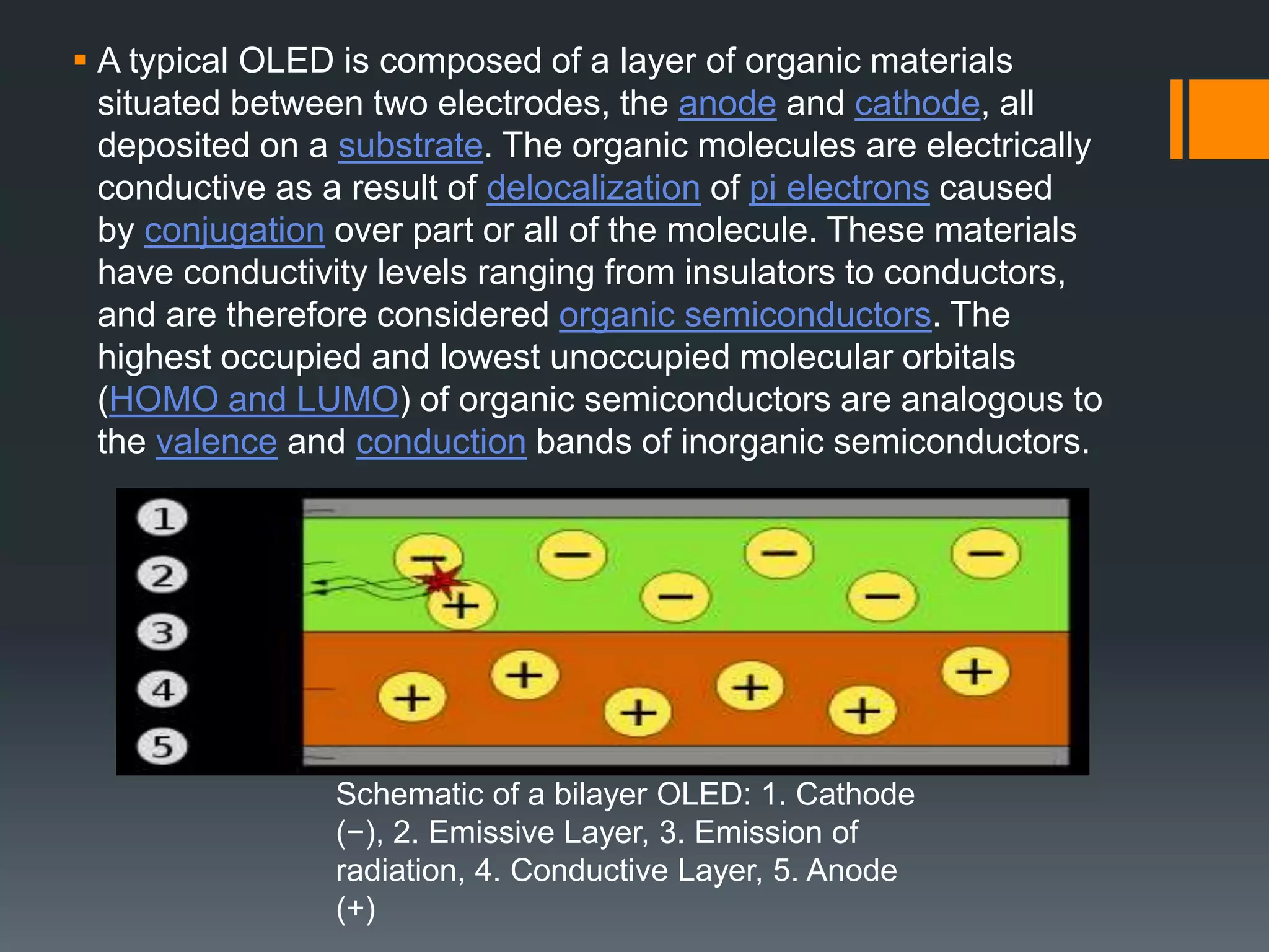 Tunnel Diodes, OLED , Varactor Diode | PPTX