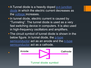 Tunnel Diodes, OLED , Varactor Diode | PPTX