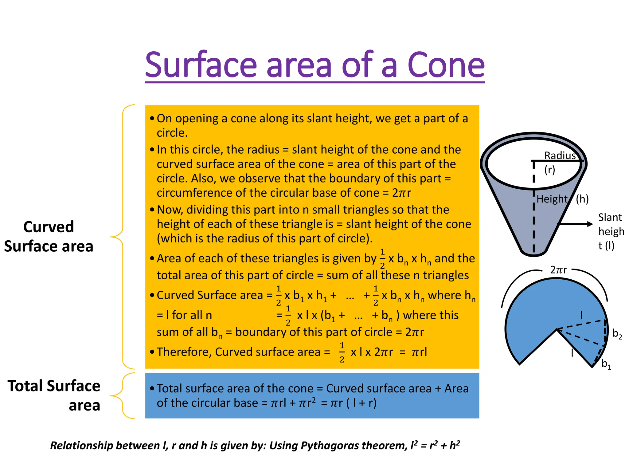 PPT - Surface Areas and Volumes Class 9 .pdf