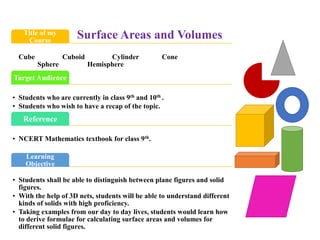 PPT - Surface Areas and Volumes Class 9 .pdf