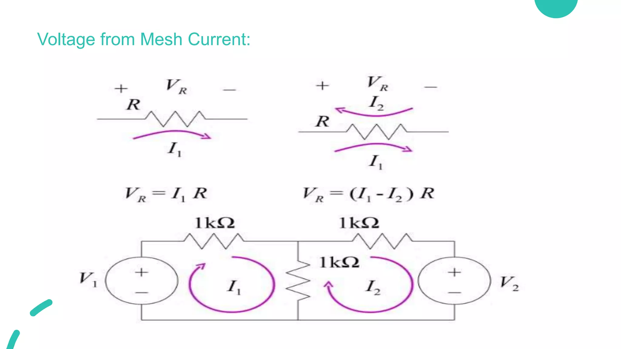 Mesh Analysis.pptx