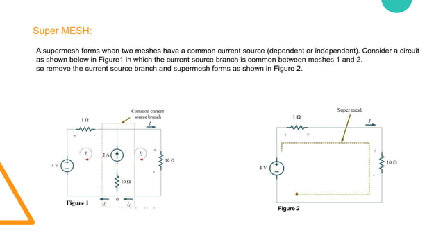 Mesh Analysis.pptx