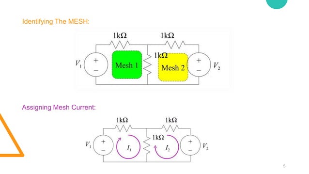 Mesh Analysis.pptx