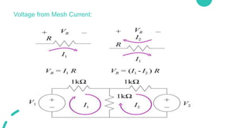 Mesh Analysis.pptx