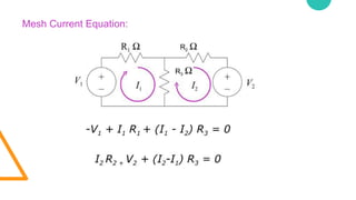 Mesh Analysis.pptx