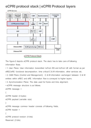 E cpri protocol stack | DOCX | Computer Networking | Computing