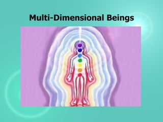 Edgar Cayce's Psychic Process | PPT