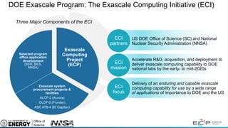 Exascale Computing Project Update | PDF