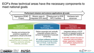 Exascale Computing Project Update | PDF