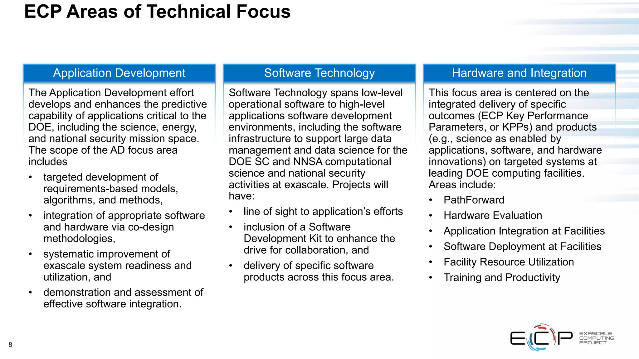 The U.S. Exascale Computing Project: Status and Plans | PPT