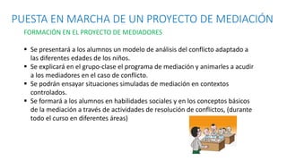 La mediación entre iguales en el contexto escolar | PPTX