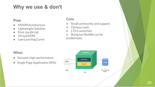 Eureko frameworks | PPT