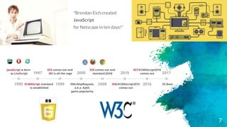 Eureko frameworks | PPT