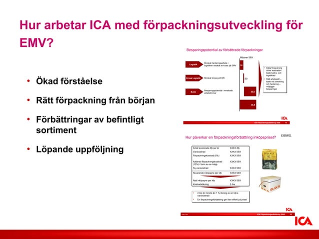 ECR Sweden Forum ‘09. ECRs Packaging Guide | PPT
