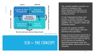 Ecr community programme 2018 | PPT