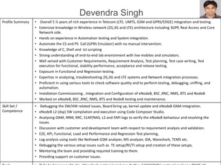 ECR_Devendra.pptxguiiijoopoppokpoopokppphjklk | PPT
