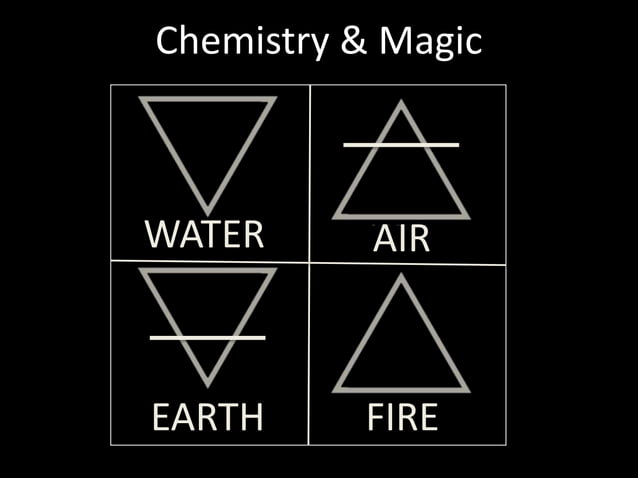 The Magic of The Periodic Table: from Illusion to Game | PPTX ...